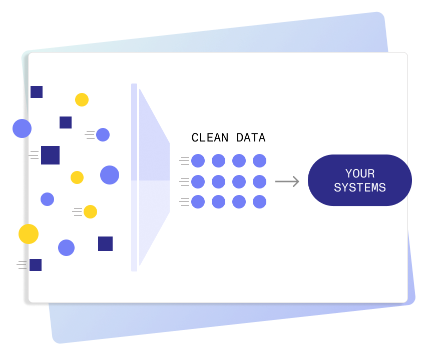 Ultimate Data Glossary: 101 Data Terms You Should Know
